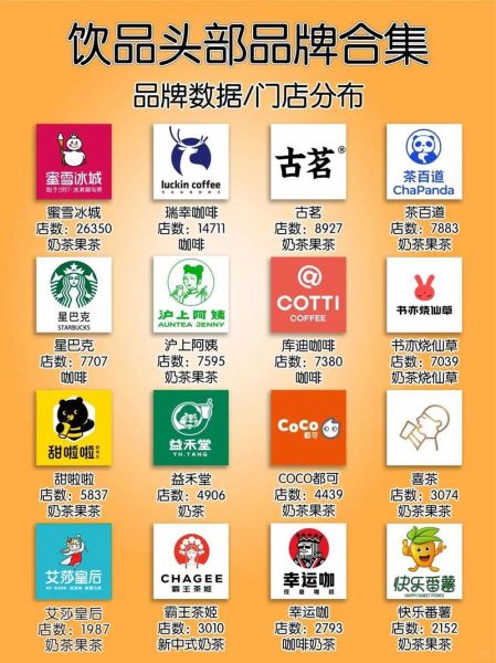 销量最好的奶茶店排名_2024哪些品牌值得加盟-第1张图片-山城妙识 销量最好的奶茶店排名_2024哪些品牌值得加盟-第1张图片-山城妙识