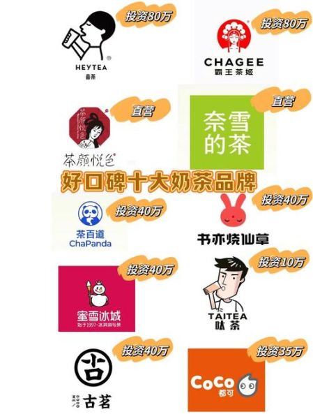 销量最好的奶茶店排名_2024哪些品牌值得加盟-第3张图片-山城妙识 销量最好的奶茶店排名_2024哪些品牌值得加盟-第3张图片-山城妙识