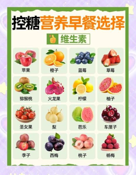 糖尿病早餐吃什么好_糖尿病营养早餐50例-第1张图片-山城妙识 糖尿病早餐吃什么好_糖尿病营养早餐50例-第1张图片-山城妙识