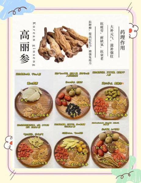 高丽参的功效与作用_适合哪些人吃-第1张图片-山城妙识 高丽参的功效与作用_适合哪些人吃-第1张图片-山城妙识