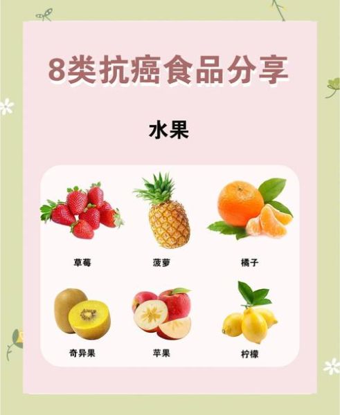 抗癌食物有哪些_抗癌食物排行榜可信吗-第1张图片-山城妙识