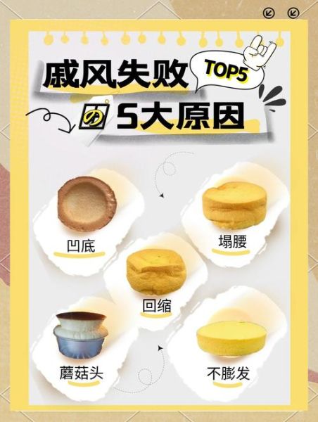 蛋糕不蓬松的原因_蛋糕不蓬松怎么办-第3张图片-山城妙识 蛋糕不蓬松的原因_蛋糕不蓬松怎么办-第3张图片-山城妙识