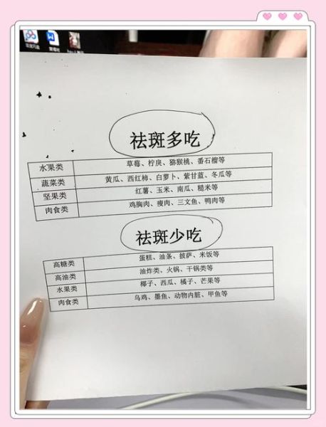 怎样祛斑最有效_祛斑方法有哪些-第2张图片-山城妙识 怎样祛斑最有效_祛斑方法有哪些-第2张图片-山城妙识