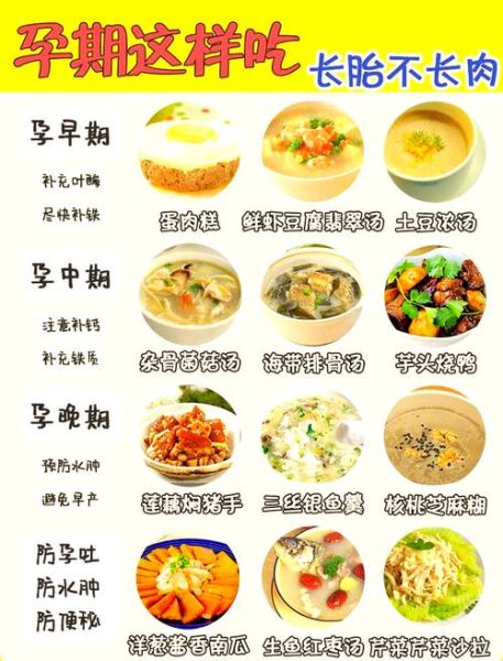 孕妇饮食菜谱_孕期吃什么好-第1张图片-山城妙识