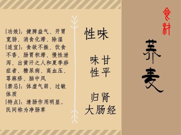 荞麦的功效与作用_荞麦的食用方法与禁忌-第2张图片-山城妙识