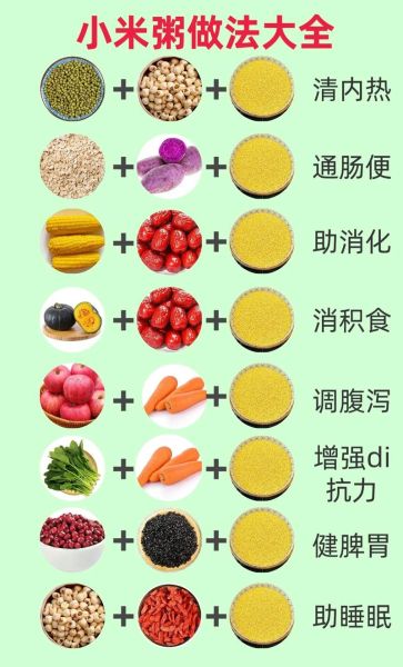 晚餐粥怎么做_100种简单粥做法图-第2张图片-山城妙识 晚餐粥怎么做_100种简单粥做法图-第2张图片-山城妙识
