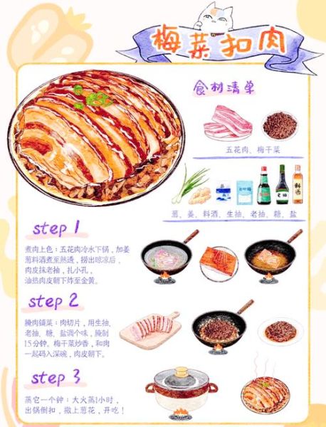 扣肉怎么做才软糯不腻_梅菜扣肉详细步骤-第1张图片-山城妙识