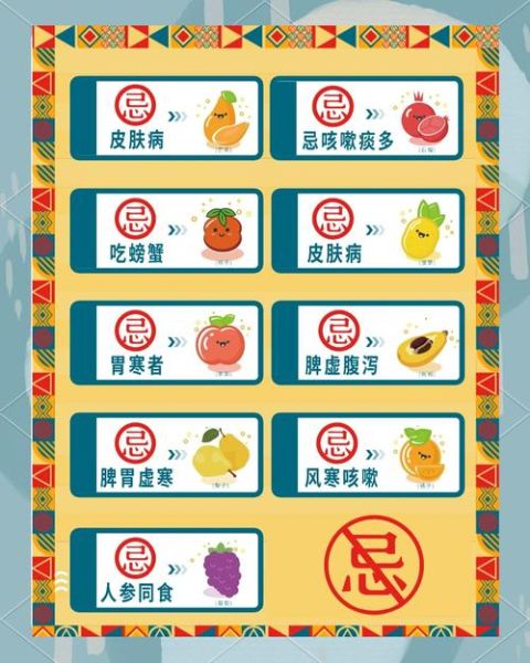 水果最佳搭配表_哪些水果不能一起吃-第1张图片-山城妙识 水果最佳搭配表_哪些水果不能一起吃-第1张图片-山城妙识