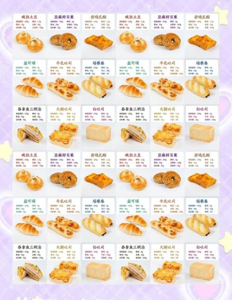 面包怎么做好吃还简单_新手零失败配方-第1张图片-山城妙识