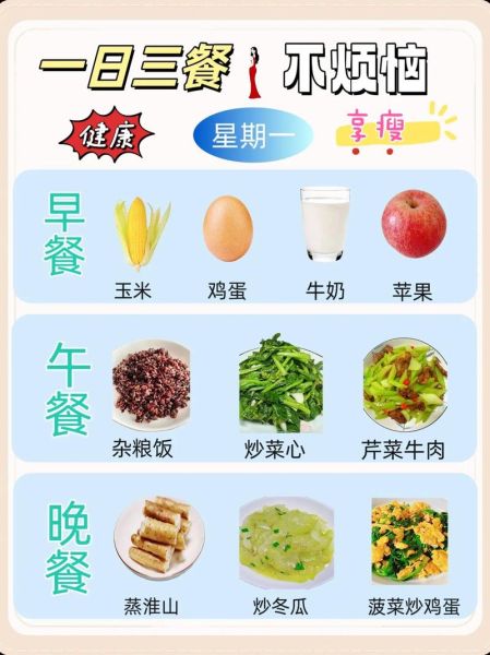 家常营养餐食谱大全_如何搭配一日三餐-第2张图片-山城妙识