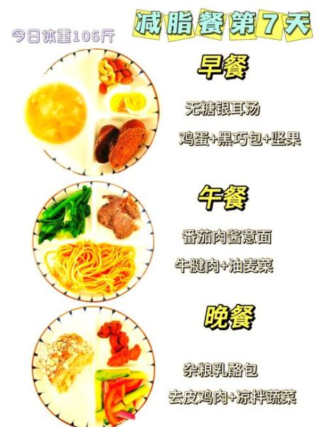 减肥套餐食谱三餐怎么吃_一周瘦几斤正常-第1张图片-山城妙识 减肥套餐食谱三餐怎么吃_一周瘦几斤正常-第1张图片-山城妙识