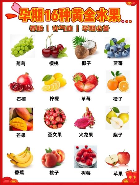 怀孕吃什么水果好_孕期水果推荐-第1张图片-山城妙识 怀孕吃什么水果好_孕期水果推荐-第1张图片-山城妙识