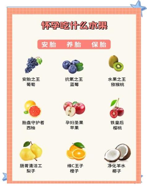 怀孕吃什么水果好_孕期水果推荐-第3张图片-山城妙识 怀孕吃什么水果好_孕期水果推荐-第3张图片-山城妙识