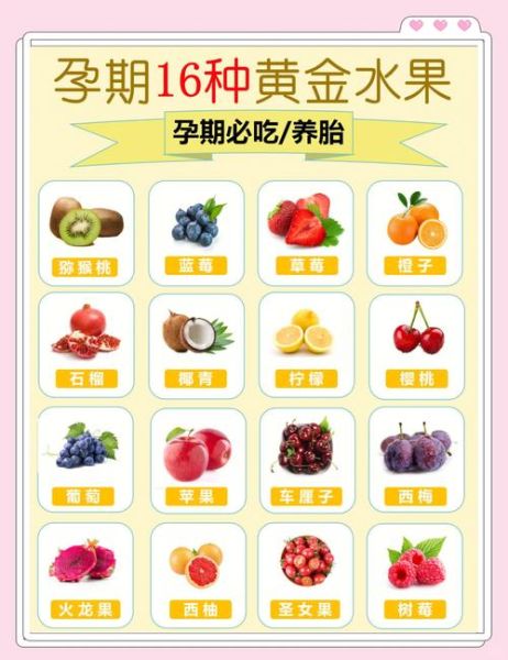 怀孕吃什么水果好_孕期水果推荐-第2张图片-山城妙识 怀孕吃什么水果好_孕期水果推荐-第2张图片-山城妙识