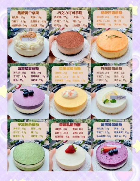 慕斯蛋糕装饰图片大全_如何挑选最新款式-第1张图片-山城妙识