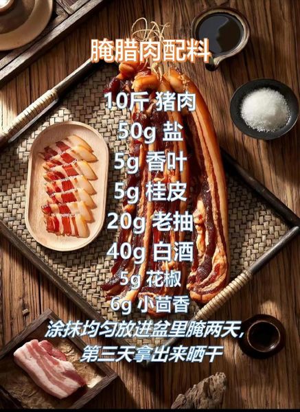 四川腊肉腌制方法_正宗配料比例-第3张图片-山城妙识