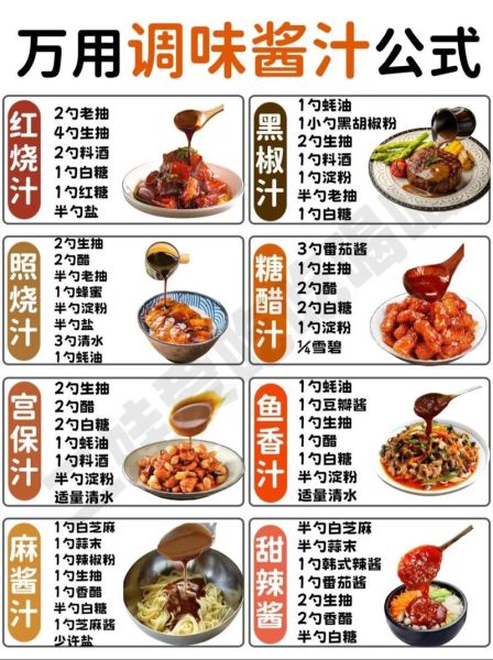 照烧汁适合什么菜_照烧汁怎么用-第1张图片-山城妙识