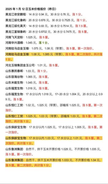 今日玉米价格多少钱一斤_玉米行情还会涨吗-第1张图片-山城妙识