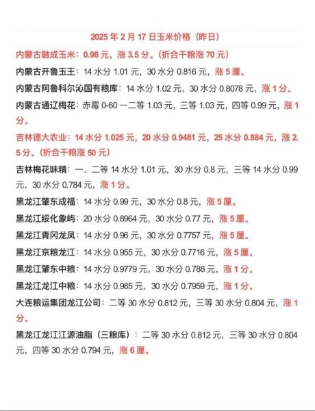 今日玉米价格多少钱一斤_玉米行情还会涨吗-第3张图片-山城妙识