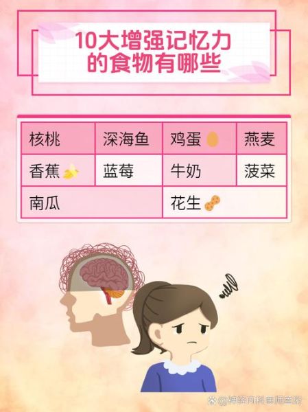 如何增强记忆力_记忆力差吃什么-第1张图片-山城妙识