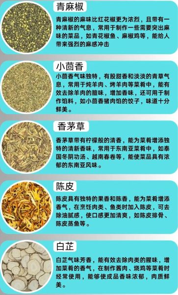调味香料有哪些_如何正确使用调味香料-第1张图片-山城妙识