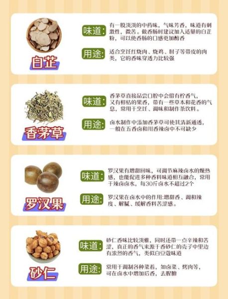调味香料有哪些_如何正确使用调味香料-第2张图片-山城妙识