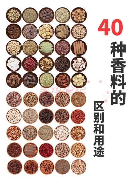 调味香料有哪些_如何正确使用调味香料-第3张图片-山城妙识