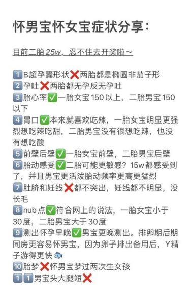 男孩女孩着床后区别_着床后怀男宝女宝症状对比-第1张图片-山城妙识