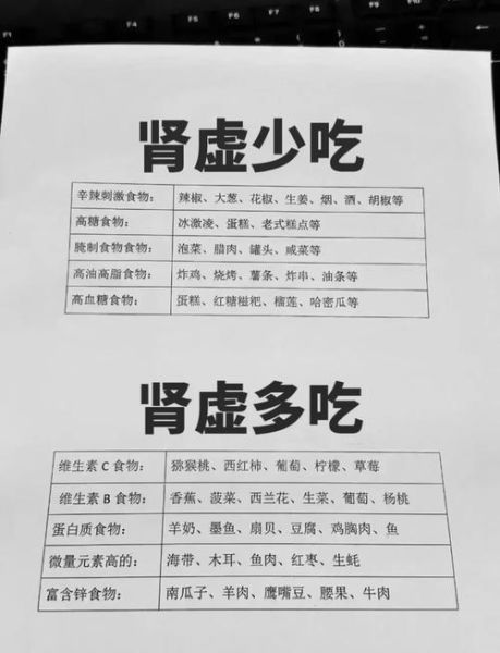 男人肾虚吃什么补肾壮阳_肾虚怎么调理最有效-第1张图片-山城妙识