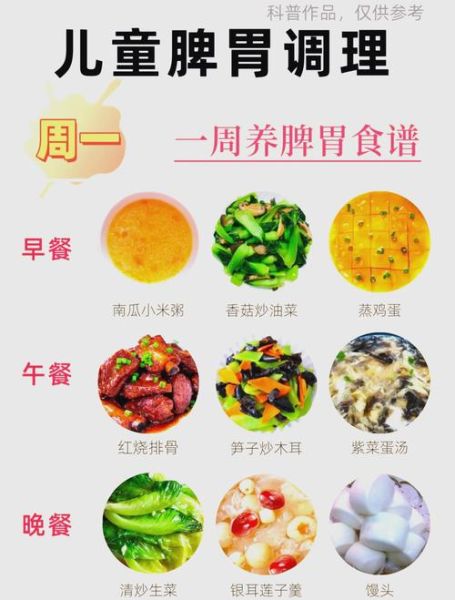 晚餐吃什么最营养_晚餐怎么吃最健康-第1张图片-山城妙识 晚餐吃什么最营养_晚餐怎么吃最健康-第1张图片-山城妙识