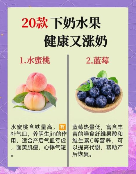 回奶的食物和水果有哪些_哪些水果回奶最快-第3张图片-山城妙识 回奶的食物和水果有哪些_哪些水果回奶最快-第3张图片-山城妙识