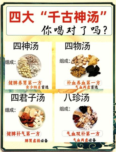 四物汤标准配方是什么_四物汤补气血多久见效-第2张图片-山城妙识 四物汤标准配方是什么_四物汤补气血多久见效-第2张图片-山城妙识