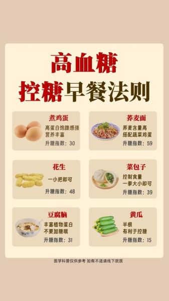 糖尿病三餐食谱大全_控糖早餐午餐晚餐怎么吃-第2张图片-山城妙识