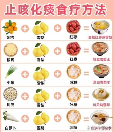 冰糖雪梨炖多久效果最好_炖多久止咳润肺-第3张图片-山城妙识 冰糖雪梨炖多久效果最好_炖多久止咳润肺-第3张图片-山城妙识