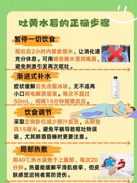 喝醉第二天恶心怎么办_缓解宿醉呕吐小妙招-第3张图片-山城妙识 喝醉第二天恶心怎么办_缓解宿醉呕吐小妙招-第3张图片-山城妙识