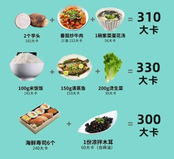 晚上吃什么减肥_晚上怎么吃才能减肥-第1张图片-山城妙识