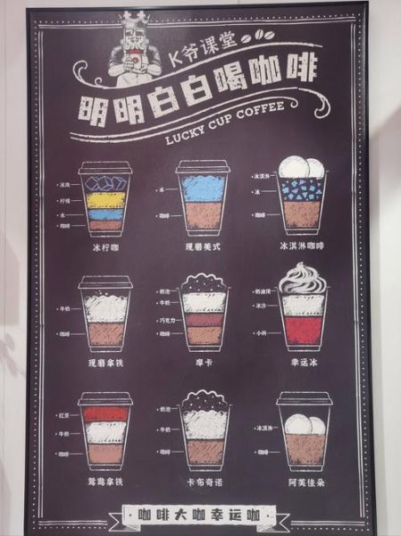 咖啡排行榜前十名_哪个品牌最好喝-第3张图片-山城妙识