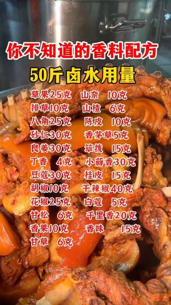 万能卤料配方怎么做_万能卤料配方比例是多少-第2张图片-山城妙识 万能卤料配方怎么做_万能卤料配方比例是多少-第2张图片-山城妙识