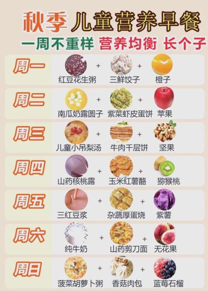 一周早餐不重样食谱_如何搭配营养均衡-第2张图片-山城妙识 一周早餐不重样食谱_如何搭配营养均衡-第2张图片-山城妙识