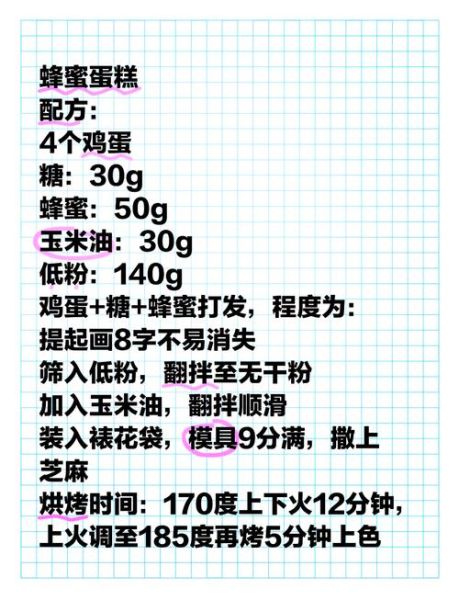 在家做蛋糕需要哪些材料_新手入门清单-第2张图片-山城妙识 在家做蛋糕需要哪些材料_新手入门清单-第2张图片-山城妙识