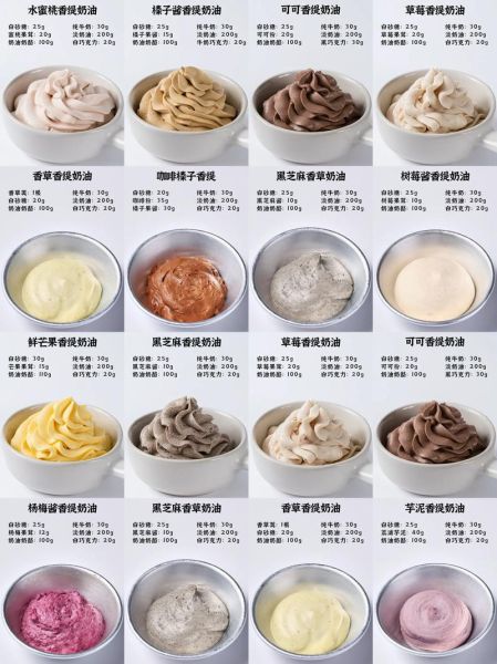 烤箱蛋糕怎么做_新手零失败配方-第1张图片-山城妙识