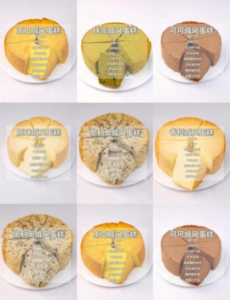 烤箱蛋糕怎么做_新手零失败配方-第3张图片-山城妙识