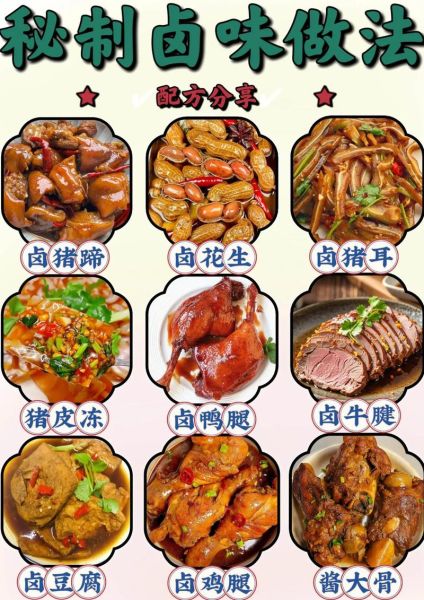 正宗卤菜的做法及配方_家庭卤味怎么做好吃-第1张图片-山城妙识