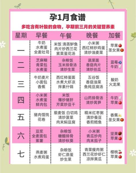 孕妇食谱做法大全_家常菜做法有哪些-第3张图片-山城妙识 孕妇食谱做法大全_家常菜做法有哪些-第3张图片-山城妙识