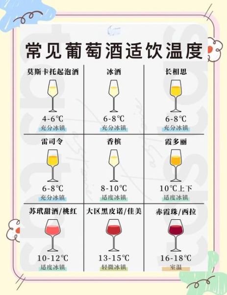 泡葡萄酒的正确方法_自酿葡萄酒比例是多少-第3张图片-山城妙识 泡葡萄酒的正确方法_自酿葡萄酒比例是多少-第3张图片-山城妙识