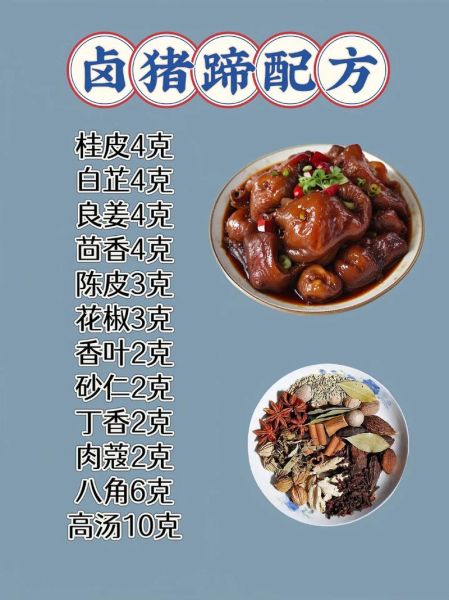 卤肉怎么做好吃不腻_卤肉不腻的秘诀-第1张图片-山城妙识 卤肉怎么做好吃不腻_卤肉不腻的秘诀-第1张图片-山城妙识