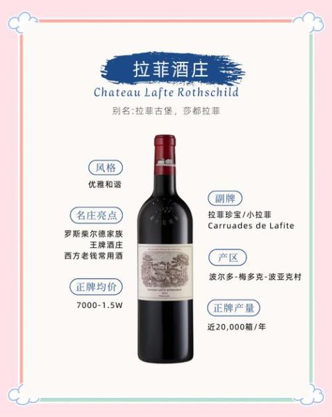 法国八大名庄有哪些_波尔多名庄排名-第2张图片-山城妙识 法国八大名庄有哪些_波尔多名庄排名-第2张图片-山城妙识