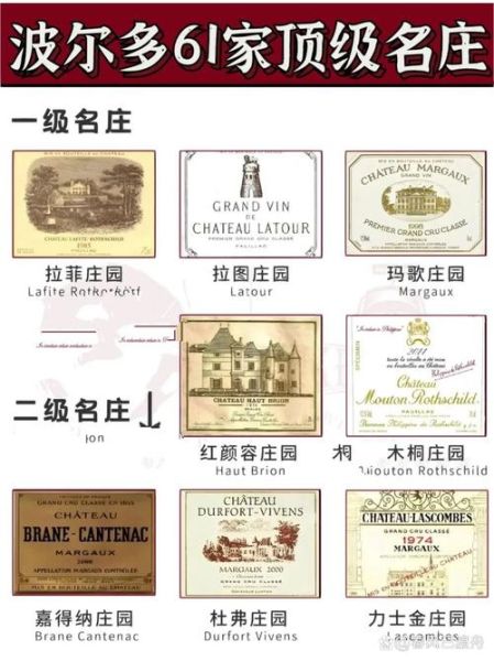 法国八大名庄有哪些_波尔多名庄排名-第1张图片-山城妙识 法国八大名庄有哪些_波尔多名庄排名-第1张图片-山城妙识