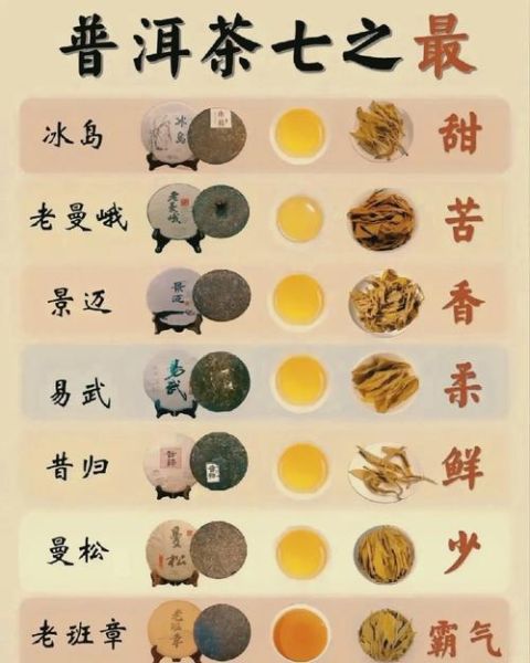 喝普洱茶有什么功效和作用_普洱茶适合什么人喝-第3张图片-山城妙识 喝普洱茶有什么功效和作用_普洱茶适合什么人喝-第3张图片-山城妙识