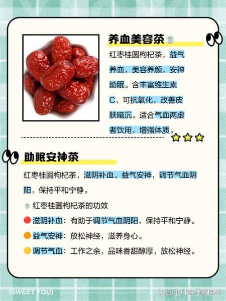 连续喝一个月红枣枸杞桂圆水有什么好处_会上火吗-第2张图片-山城妙识